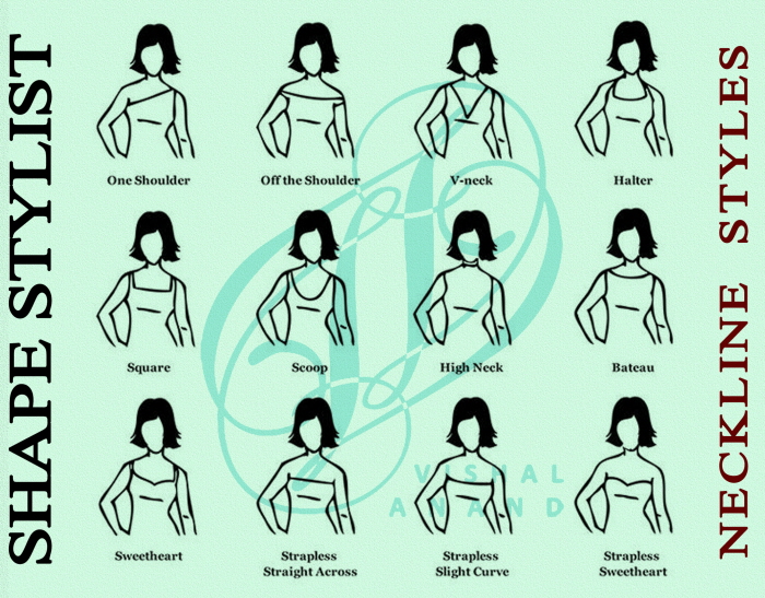 HOW TO DRESS FOR YOUR BODY SHAPE-WOMEN-SHAPE STYLIST by Vishal Anand at ...