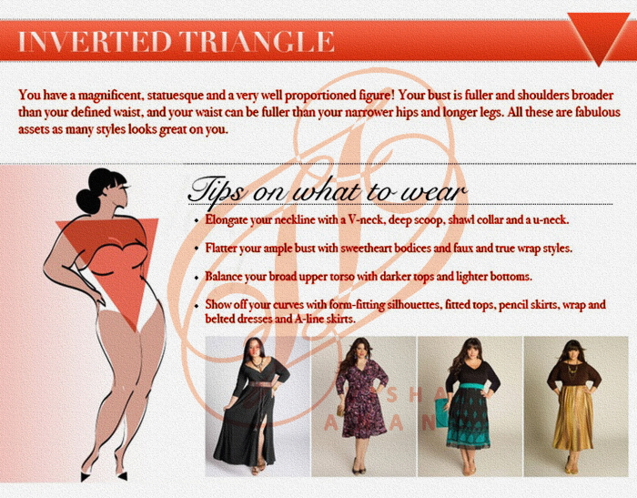 HOW TO DRESS FOR YOUR BODY SHAPE-WOMEN-SHAPE STYLIST by Vishal Anand at ...