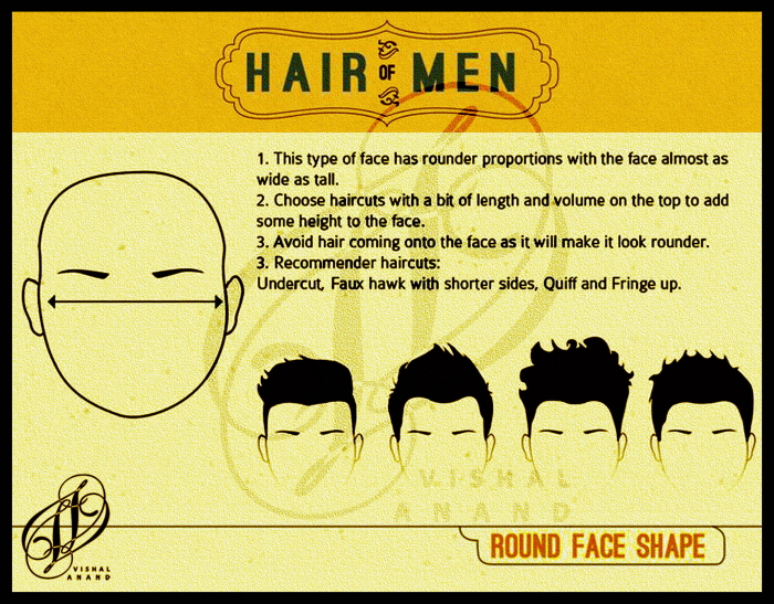 GUIDE FOR MENS POPULAR HAIR STYLES by Vishal Anand at Coroflot.com
