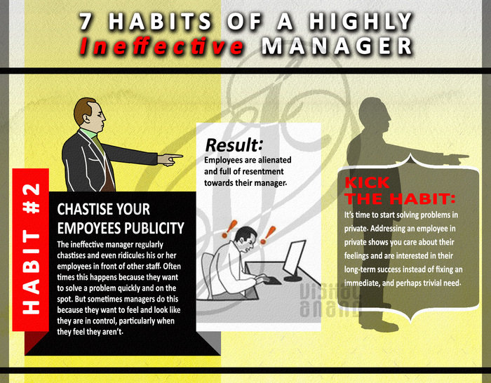 7 HABITS OF A HIGHLY INEFFECTIVE MANAGER by Vishal Anand at Coroflot.com
