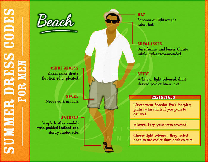 SUMMER DRESS CODES FOR MEN by Vishal Anand at Coroflot.com