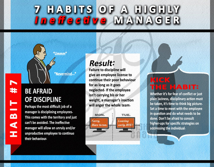 7 HABITS OF A HIGHLY INEFFECTIVE MANAGER by Vishal Anand at Coroflot.com