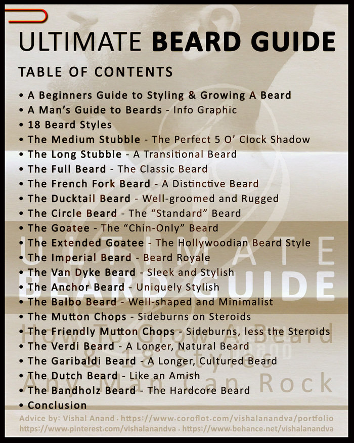 ULTIMATE BEARD GUIDE by Vishal Anand at Coroflot.com