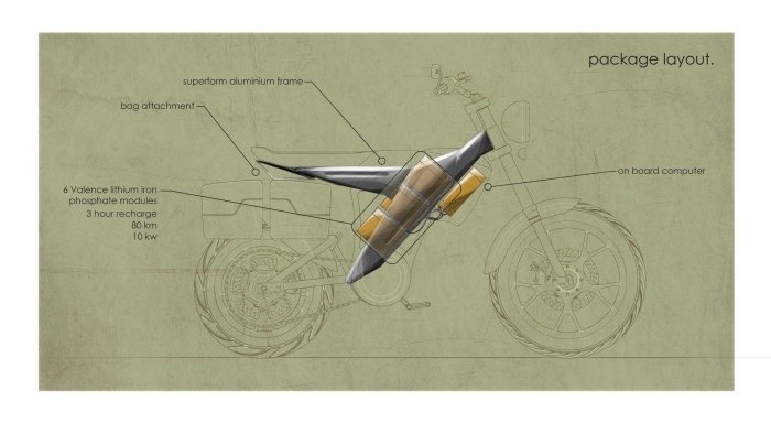 postie bike by sam weise at Coroflot.com