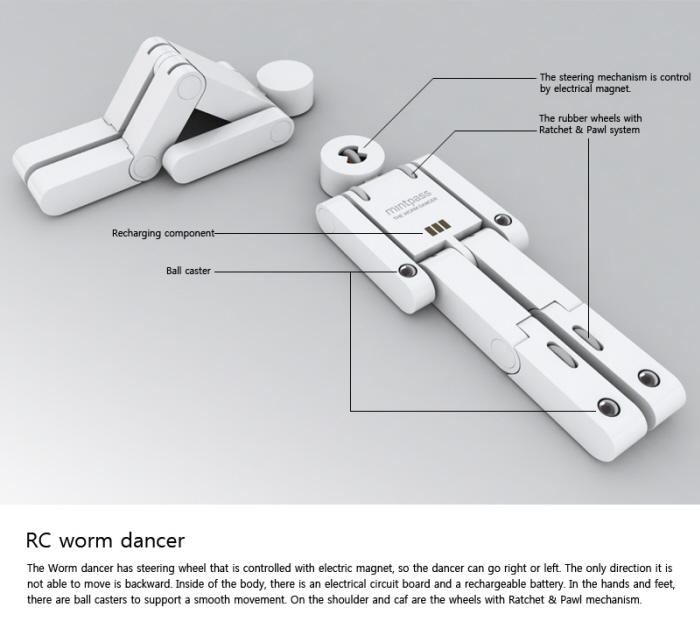 053 Worm Dancer by Jongchul Kim at Coroflot.com