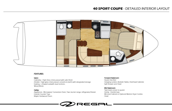 Regal Marine Industries by Chris Woo at Coroflot.com