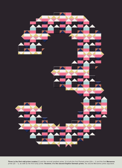 Number Three project by Maria Collazo at Coroflot.com