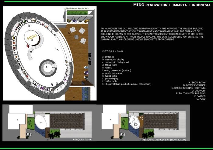 PT MIDO renovation, Jakarta by AGATA CHRISTINA at Coroflot.com