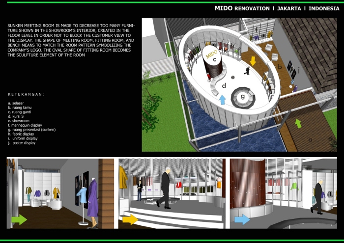 PT MIDO renovation, Jakarta by AGATA CHRISTINA at Coroflot.com