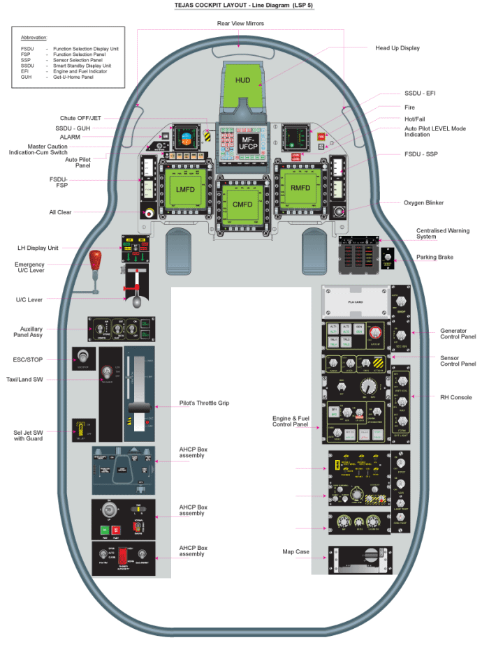 Technical Illustration by Ramesh Chandramohan at Coroflot.com
