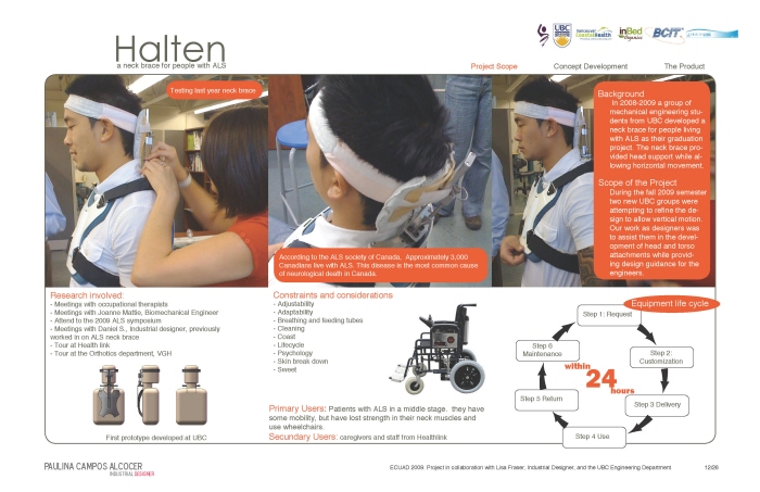 An upload by Paulina Campos Alcocer on Coroflot: to the project Halten