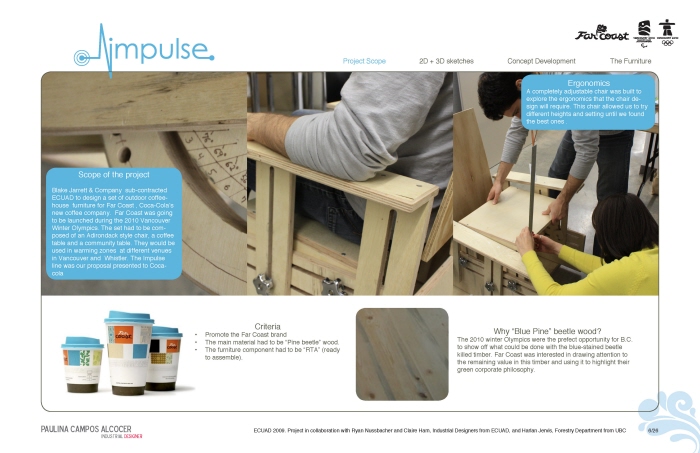 An upload by Paulina Campos Alcocer on Coroflot: to the project Impulse