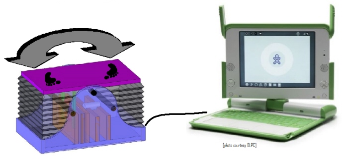 ME 270 Sophomore Design OLPC Laptop Charger by Drew Robinson at ...