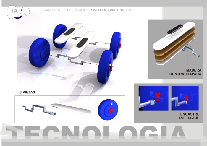 An upload by Javier Arancibia on Coroflot: to the project TAP