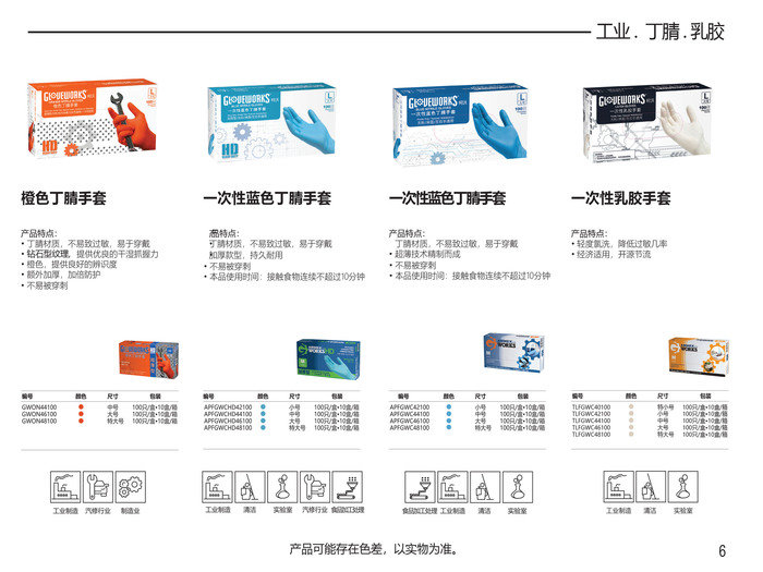 AMMEX China Catalogue Industrial by Danilo Tapia at Coroflot.com