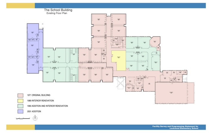 preliminary schematic example by Ian Blue at Coroflot.com