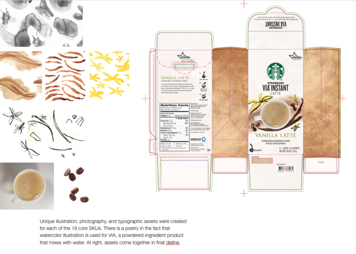 VIA Instant Coffee : Packaging Redesign by Jen Moore Polaski at ...