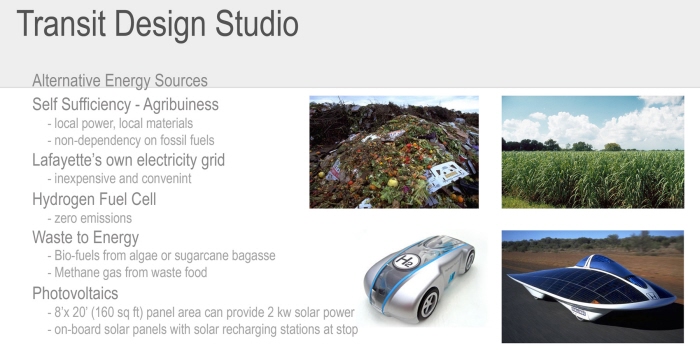 An upload by Travis Withers on Coroflot: to the project I