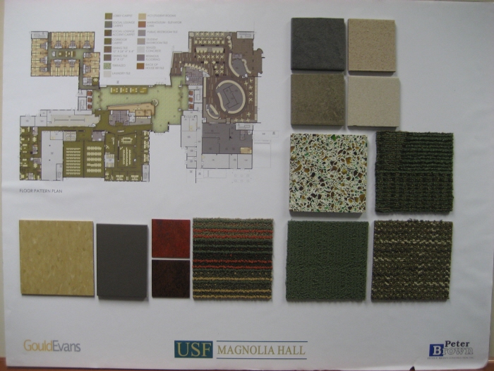 Presentation Materials by Leslie Rae Cox at Coroflot.com