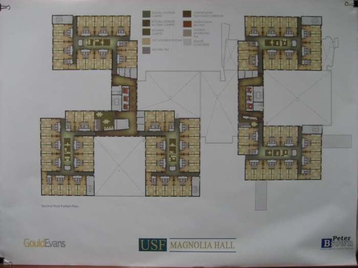 Presentation Materials by Leslie Rae Cox at Coroflot.com