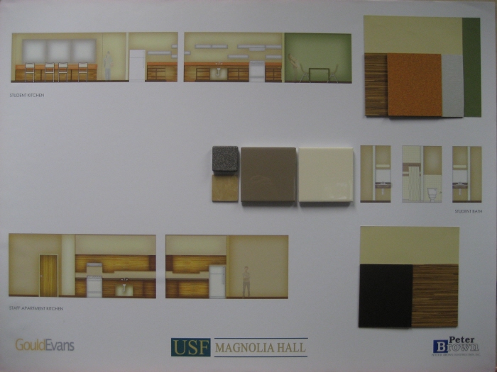 Presentation Materials by Leslie Rae Cox at Coroflot.com