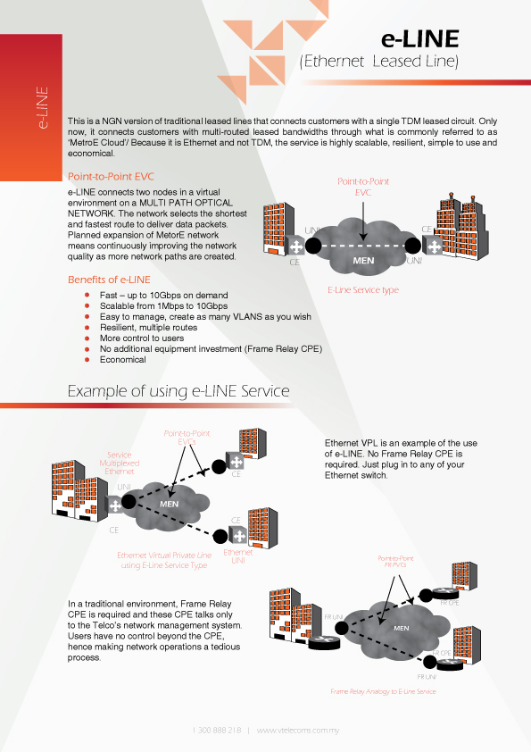 V Telecom Brochure by salmi zulaikha at Coroflot.com
