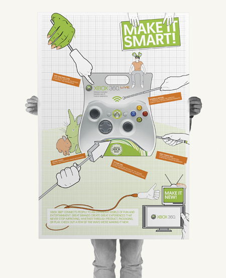 Xbox 360 Posters by Jonathan Sandridge at Coroflot.com