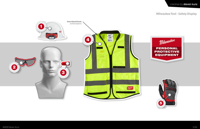 An upload by Steve Kunz on Coroflot: to the project Milwaukee Tool ...