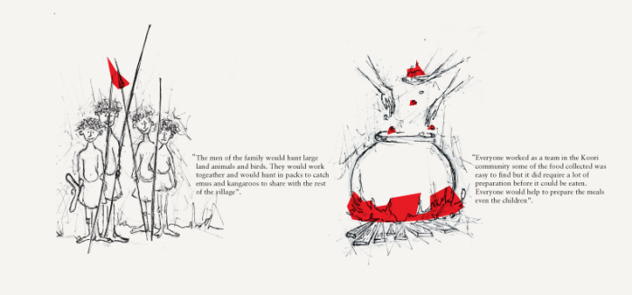 An upload by Elizabeth Sharkey on Coroflot: to the project Recent work