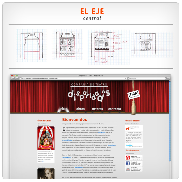 An upload by PFGP Daniel Sánchez on Coroflot: to the project PFGP ...