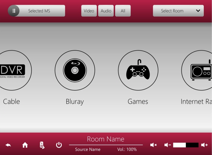 GUI - Graphic User Interface - General layouts by Ivan Sanchez at ...