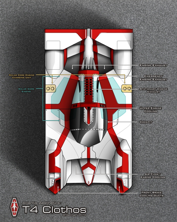 Atlantis Aesthetics: The Trilogy Cup by Brent George at Coroflot.com