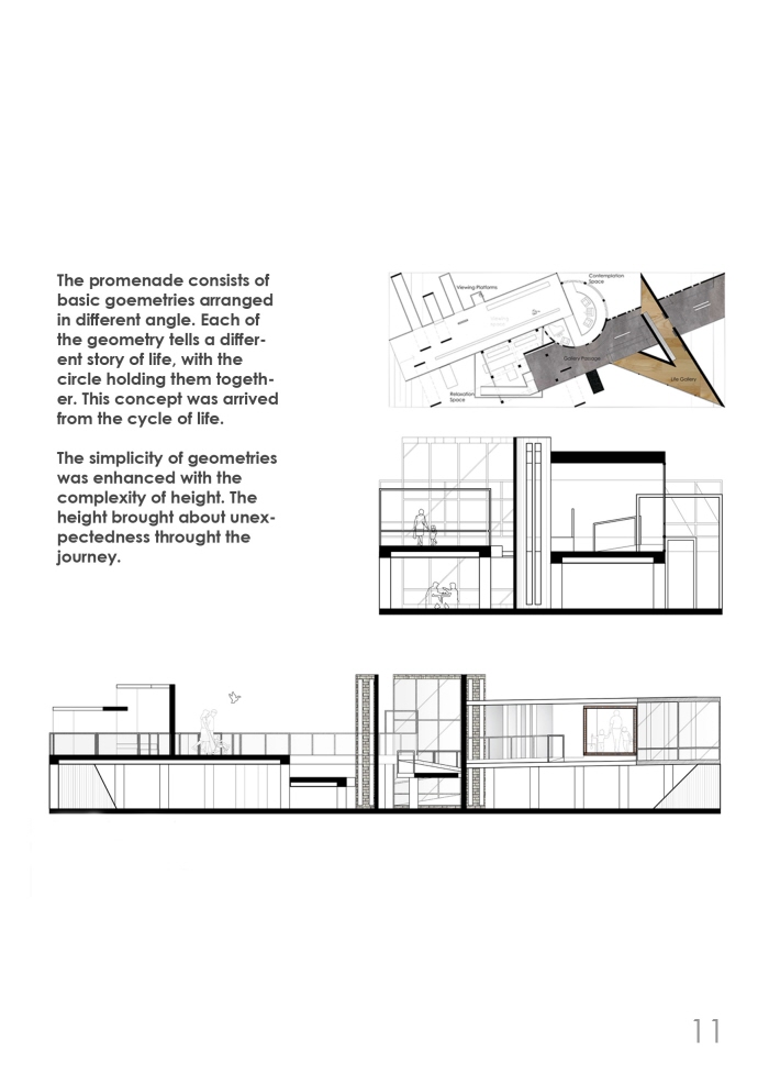 An upload by Xinyi Tay on Coroflot: to the project P1