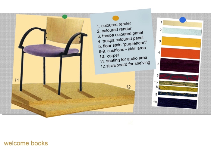 An upload by Jane O'Rourke on Coroflot: to the project Bookshop