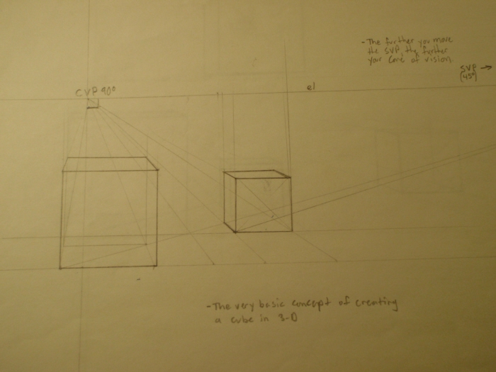 Perspective Drawing Book by Sam P Bair III at Coroflot.com