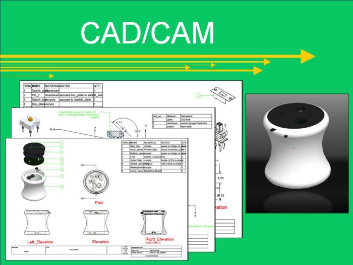 Sustainable Lighting Prototype by Nicholas Robb at Coroflot.com