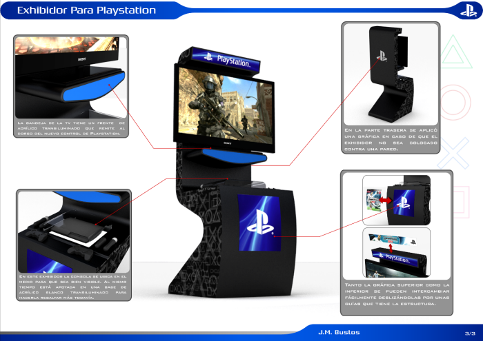 Playstation demo stand by Juan Manuel Bustos at Coroflot.com