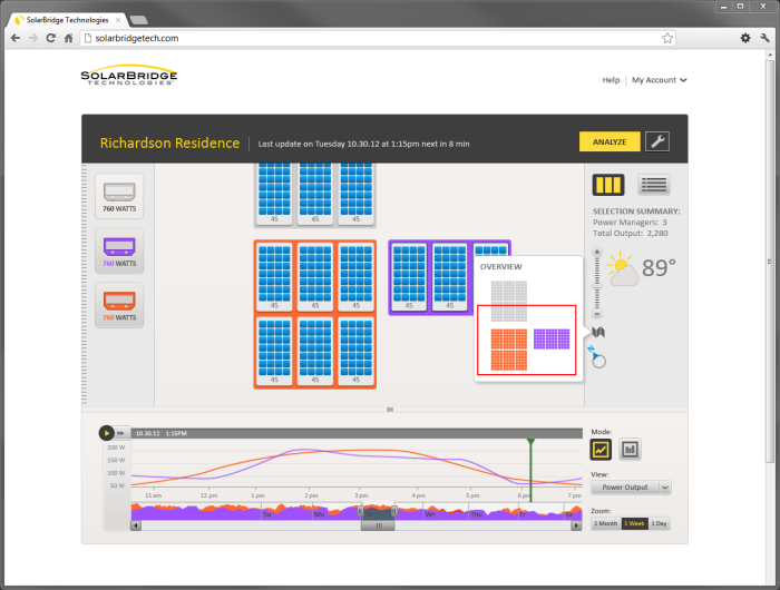 Solarbridge, solar panel management system by Ryan Gossen at Coroflot.com