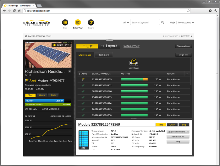 Solarbridge, solar panel management system by Ryan Gossen at Coroflot.com