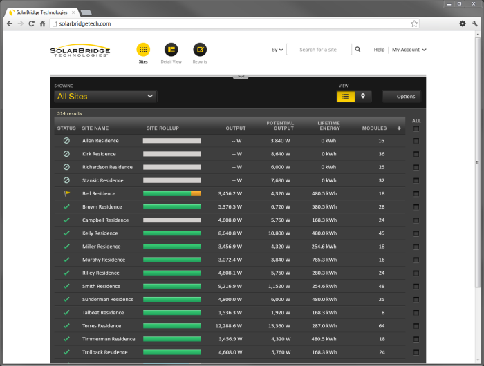 Solarbridge, solar panel management system by Ryan Gossen at Coroflot.com