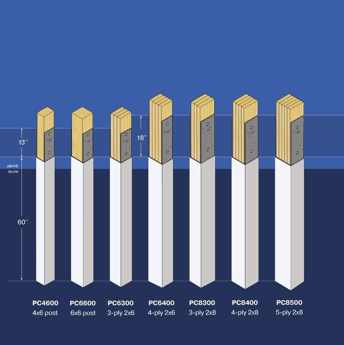 An upload by Kevin Meek on Coroflot: to the project Perma-Column - Branding