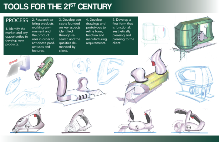 An upload by Eric Loney on Coroflot: to the project Tool For the 21st ...