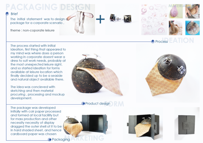 Packaging Design for retail and POP/POS by Rajatesh Barbhuiya at ...