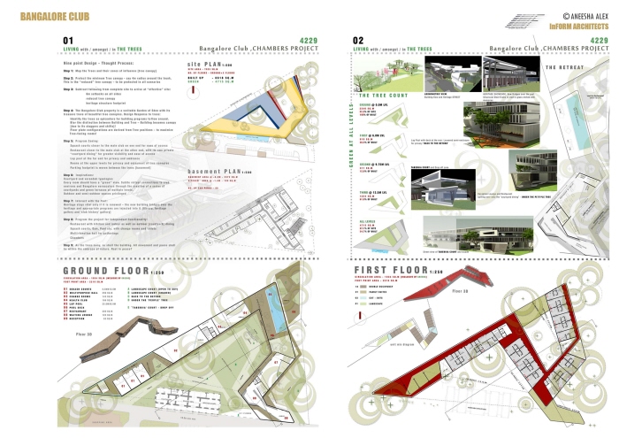 Professional Work - InFORM Architects by Aneesha Alex at Coroflot.com