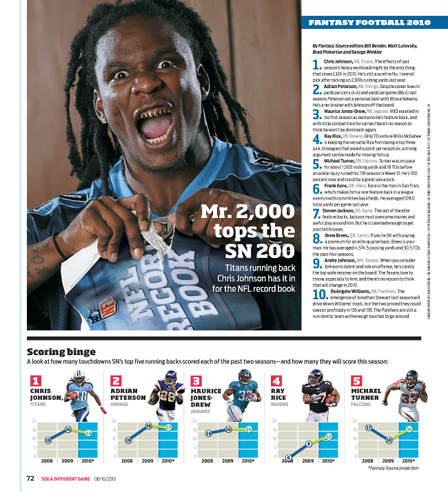 Magazine 1-page layout by Keith Wood at Coroflot.com