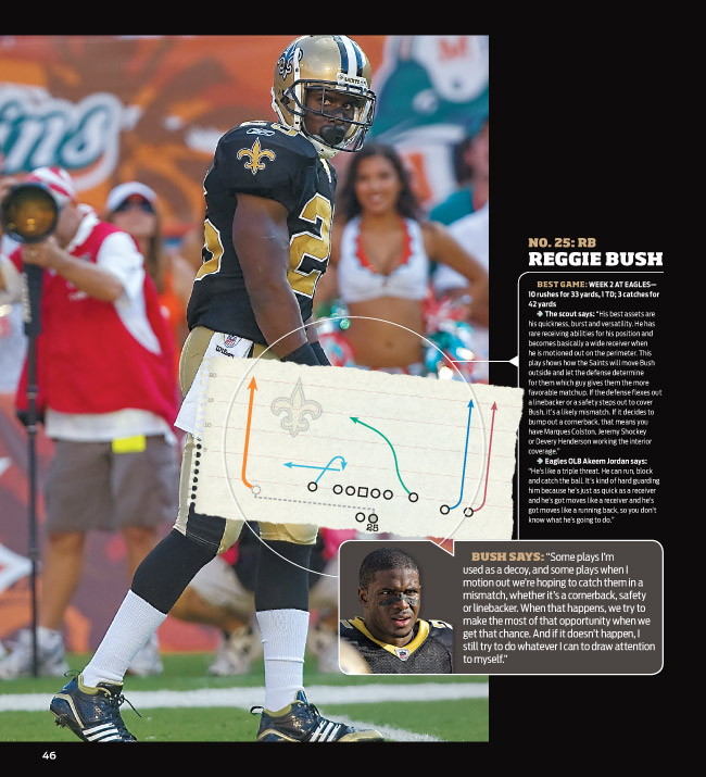 Magazine 1-page layout by Keith Wood at Coroflot.com