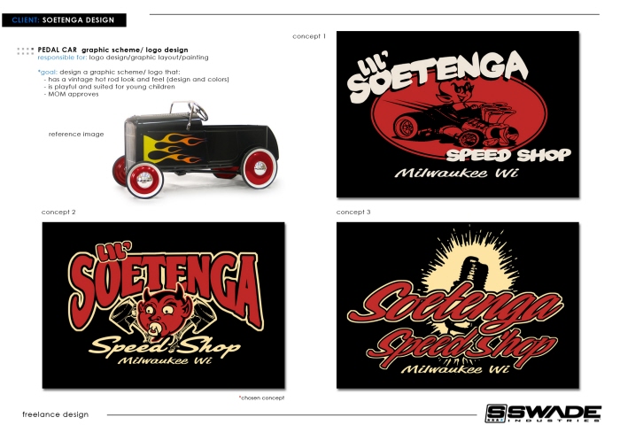 Custom Pedal Car by SWADE INDUSTRIES /Todd Troutman at Coroflot.com