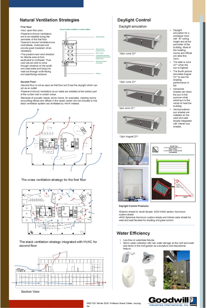 Goodwill Center Store and institution design by Kay He at Coroflot.com