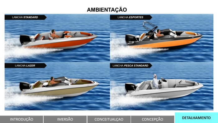 LANCHA MODULAR 16FT (16 PÉS) - MODULAR BOAT 16FT by Marco Aurélio ...