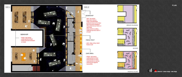 Bookshop Project by adam baczewski at Coroflot.com